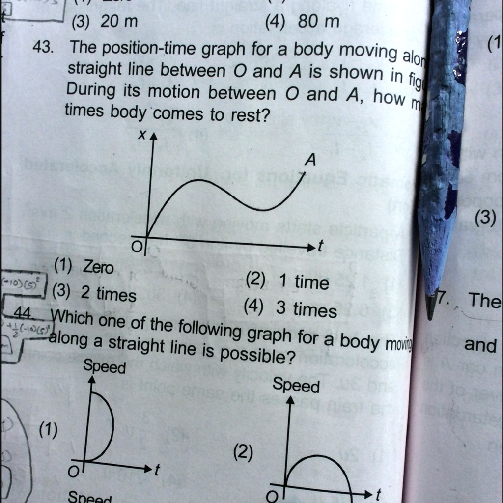 SOLVED: The position-time graph for a body moving along a straight line ...