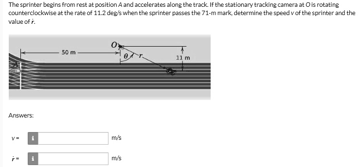 SOLVED: The sprinter begins from rest at position A and accelerates ...