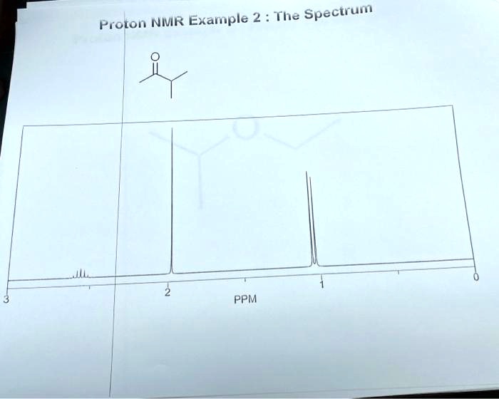 SOLVED: Proton NMR Example 2 : The Spectrum PPM