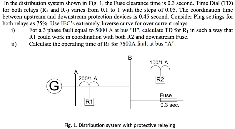 In the distribution system shown in Fig. 1, the Fuse clearance time is ...