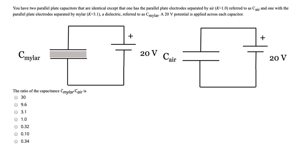You have two parallel plate capacitors that are identical...