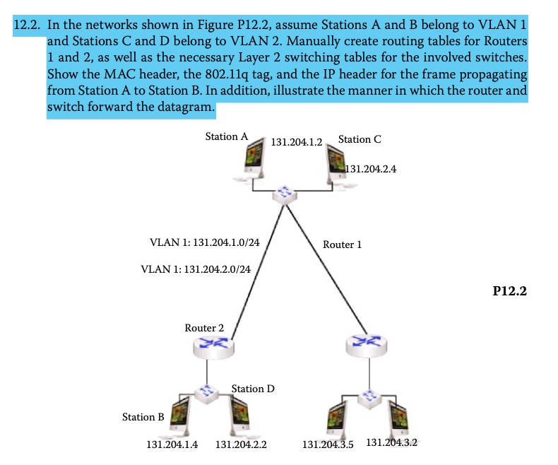 12.2. In the networks shown in Figure P12.2, assume Stations A and B ...