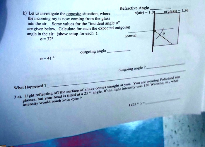 SOLVED: Refractive Angle n(air) 6) Let us investigate the opposite situation, where the incoming ...
