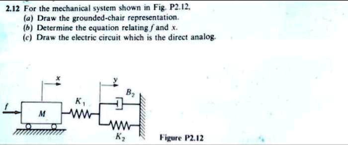 SOLVED: 2.12 For the mechanical system shown in Fig.P2.12: a) Draw the ...