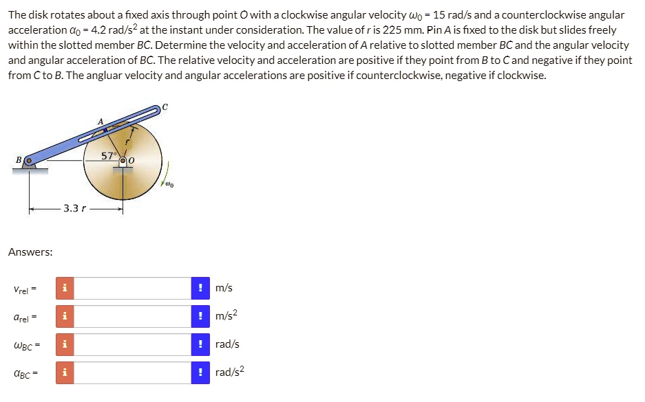 Solved The Disk Rotates About A Fixed Axis Through Point O With A Clockwise Angular Velocity Ï