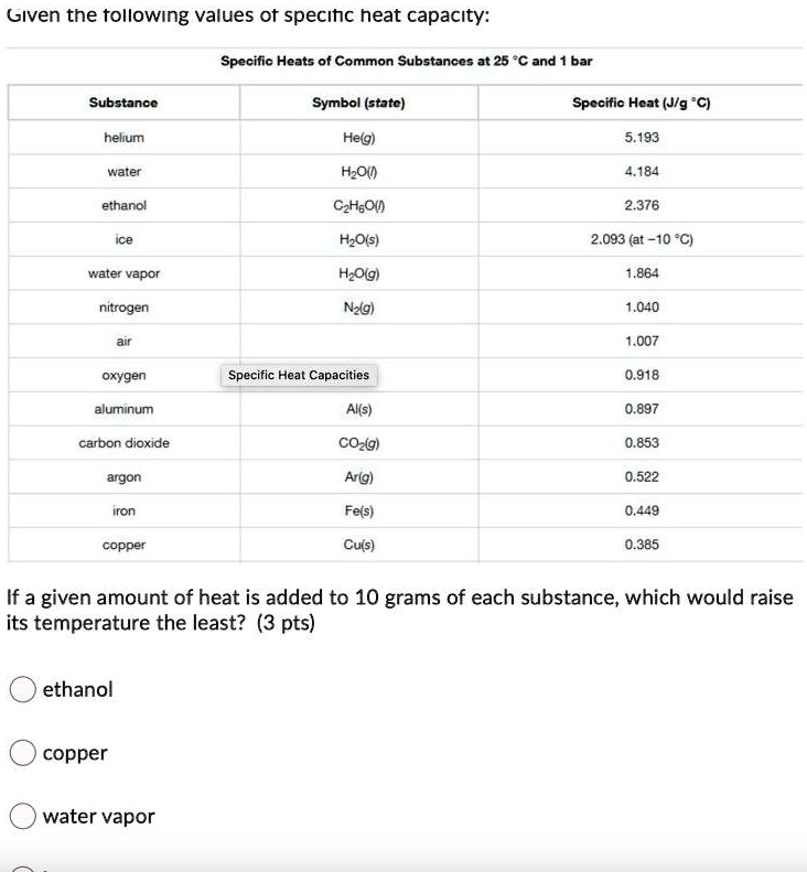 SOLVED:Glven the tollowing values ot specinc heat capacity: Specific ...