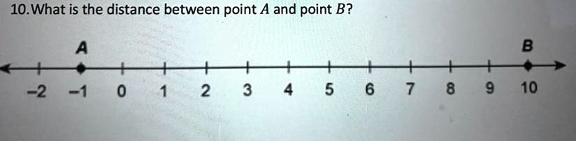 SOLVED: ' What is the distance between point A and point B? 10.What is the distance between ...