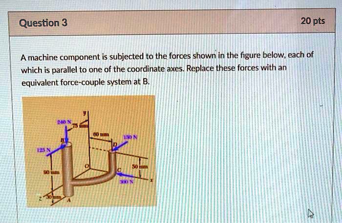 SOLVED: A machine component is subjected to the forces shown in the ...