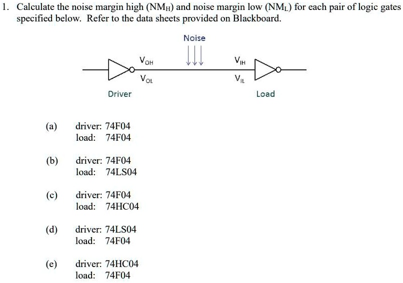 SOLVED: Calculate the noise margin high (NM) and noise margin low (NM ...