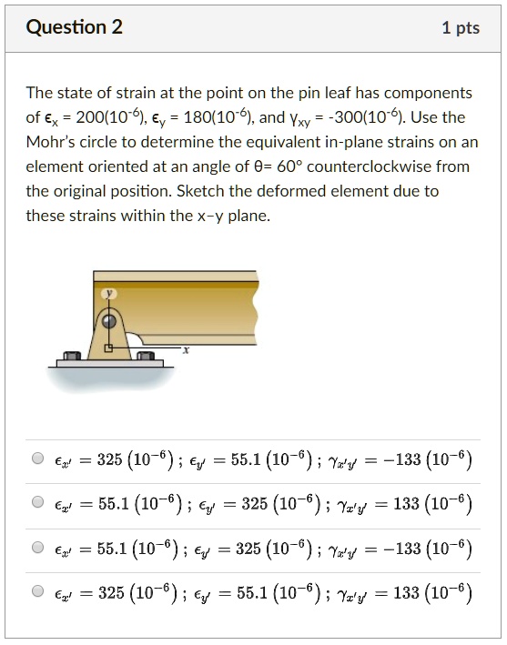 SOLVED: The state of strain at the point on the pin leaf has components ...