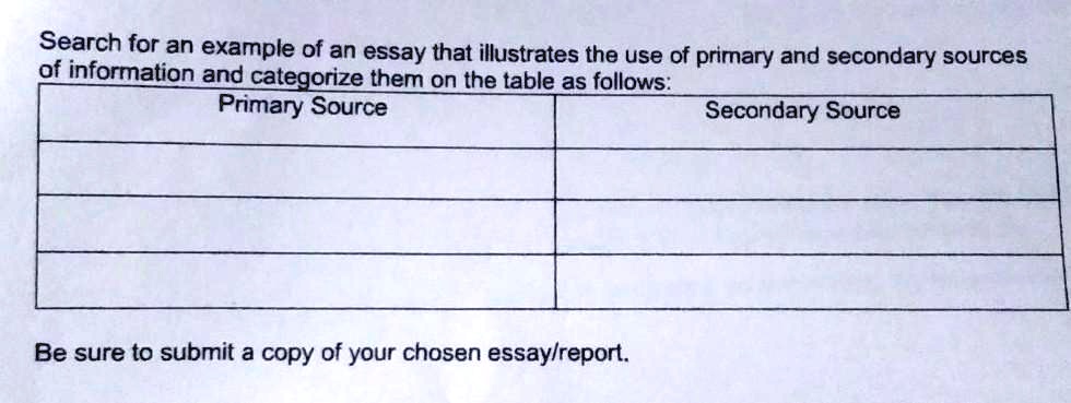 search for an example of an essay that illustrates the use of primary ...