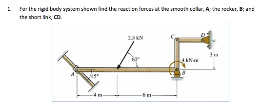 1. For the rigid body system shown find the reaction forces at the ...