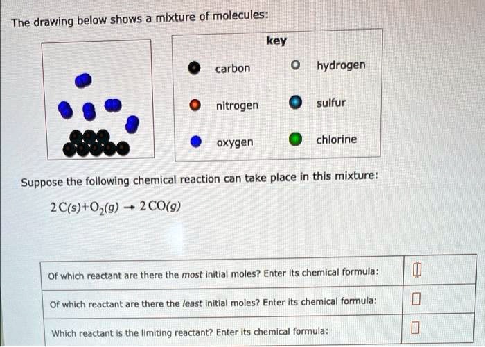 The drawing below shows a mixture of molecules containing carbon ...