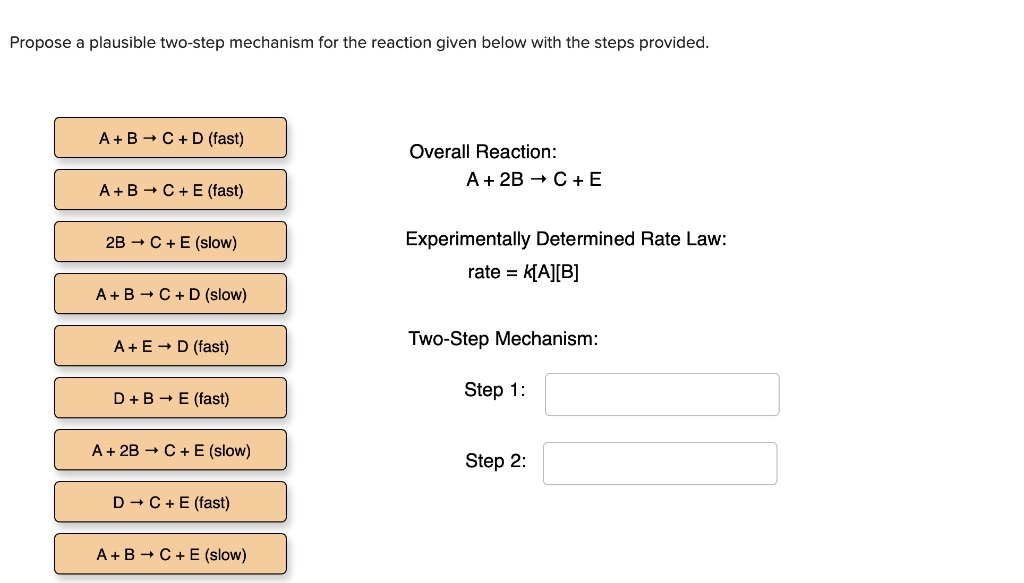 SOLVED: Propose a plausible two-step mechanism for the reaction given ...