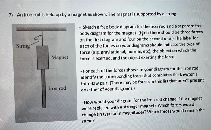 an iron rod is held up by magnet as shown the magnet is supported by ...