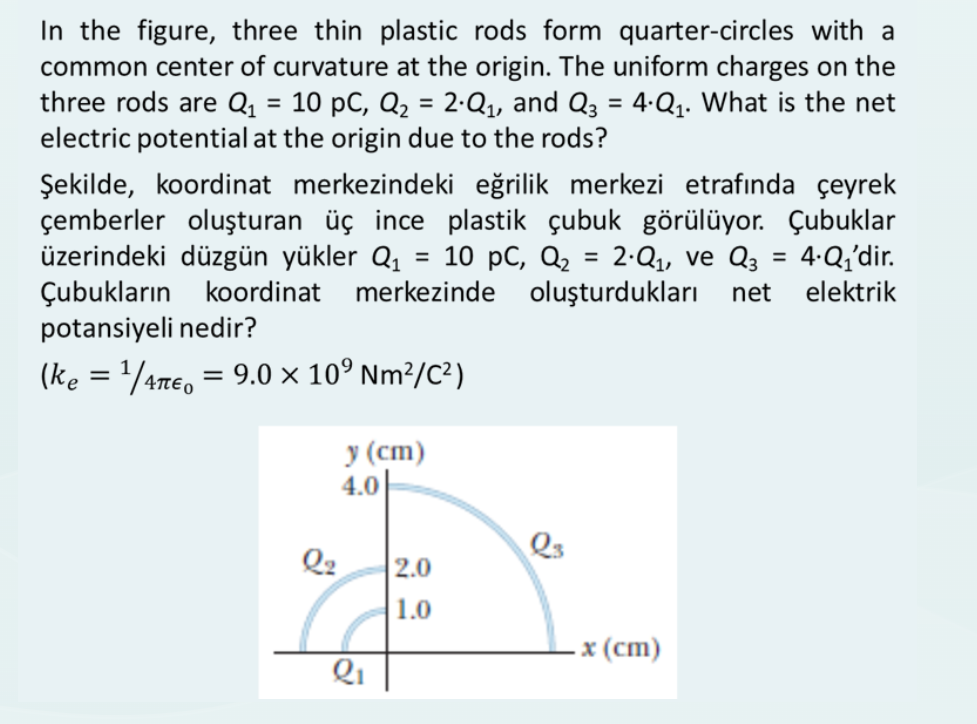 SOLVED: In the figure, three thin plastic rods form quarter-circles ...