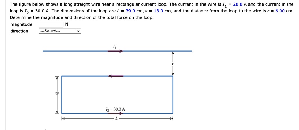 SOLVED: The figure below shows a long straight wire near a rectangular current loop. The current ...