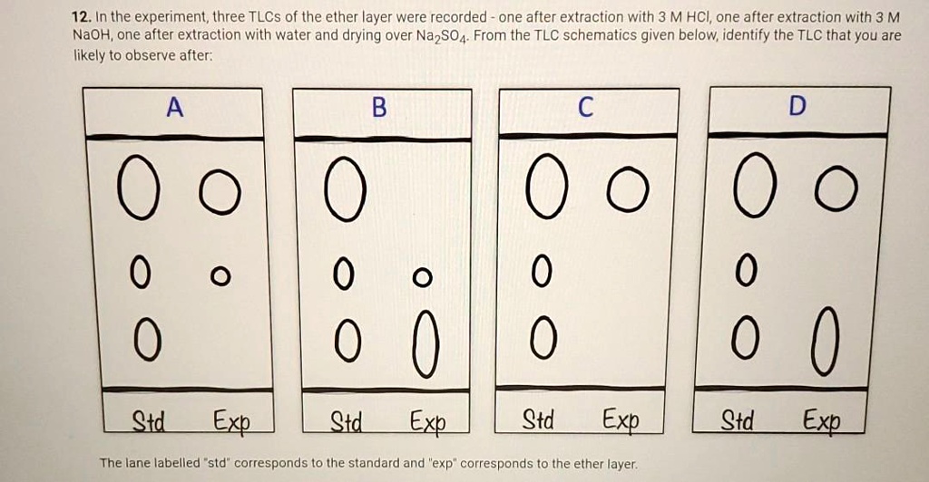 12 in the experiment three tlcs of the ether layer were...