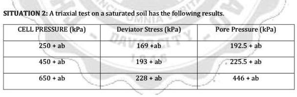SITUATION 2: A triaxial test on a saturated soil has the following ...