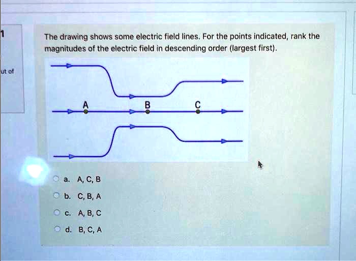 The drawing shows some electric field lines. For the points indicated ...