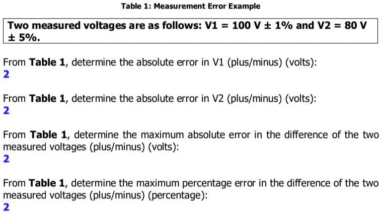 SOLVED: Table 1: Measurement Error Example Two measured voltages are as ...