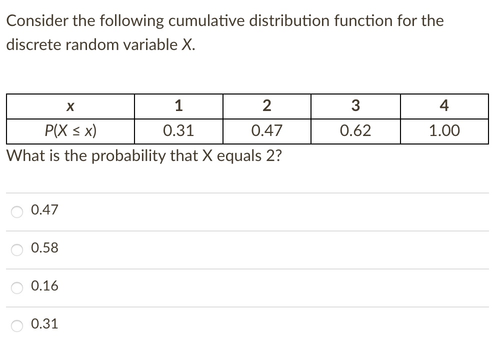 SOLVED: Consider the following cumulative distribution function for the ...
