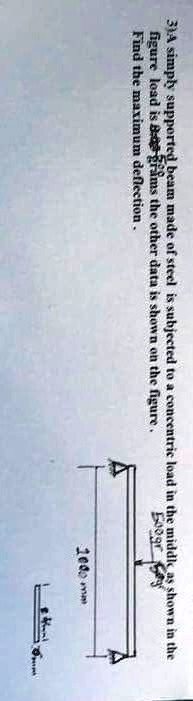 3)A simply supported beam made of steel is subjected to a concentric ...