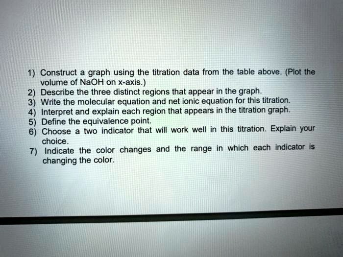 SOLVED: Construct a graph using the titration data from the table above. (Plot the volume of ...