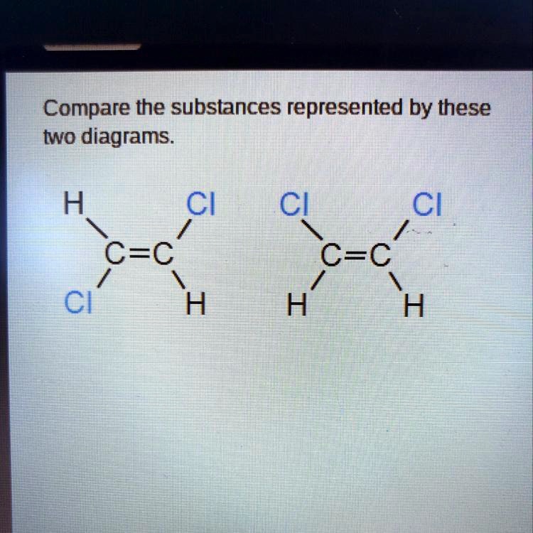 SOLVED: 'Are these two molecules structural isomers, geometric isomers ...