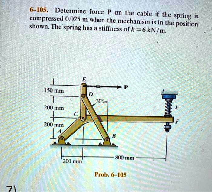 SOLVED: 6-105. Determine force P on the cable if the spring is ...