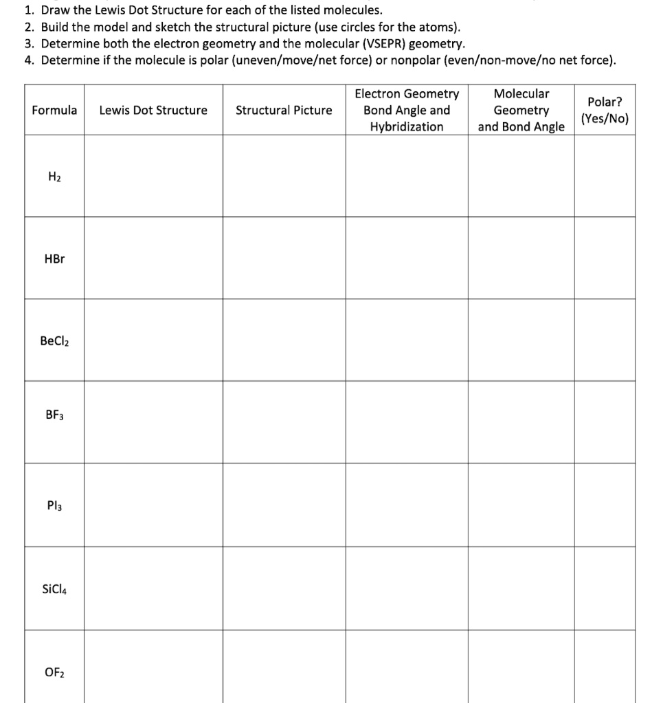Solved Draw The Lewis Dot Structure For Each Of The Listed Molecules Build The Model And