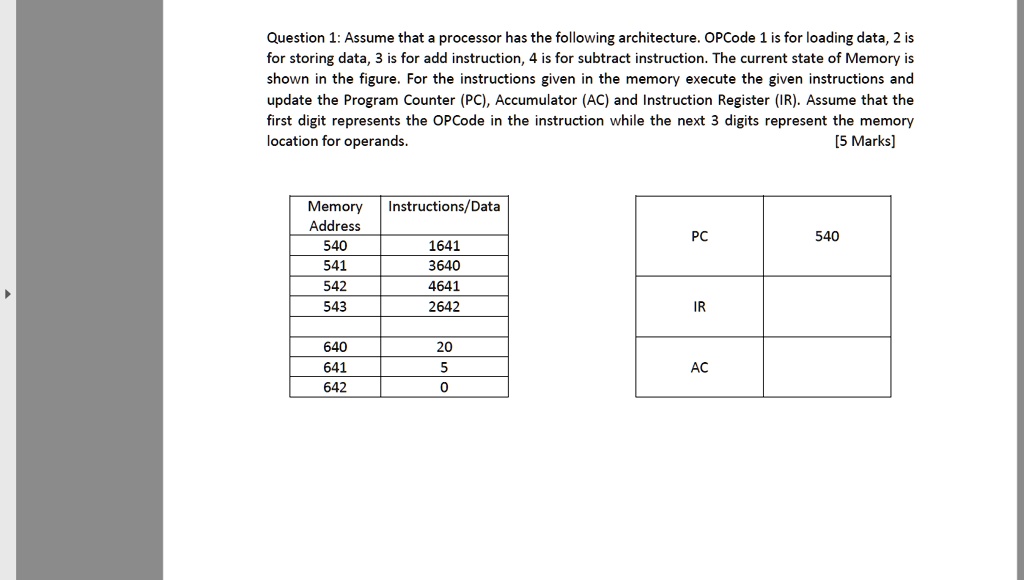 Question 1: Assume that a processor has the following architecture ...
