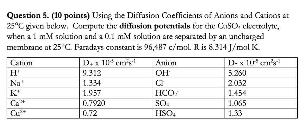Solved Question 5 10 Points Using The Diffusion Coefficients Of