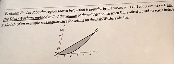 SOLVED: Y=3x+ and Yer-. 2x +1. Use Let R be the region shown below that ...
