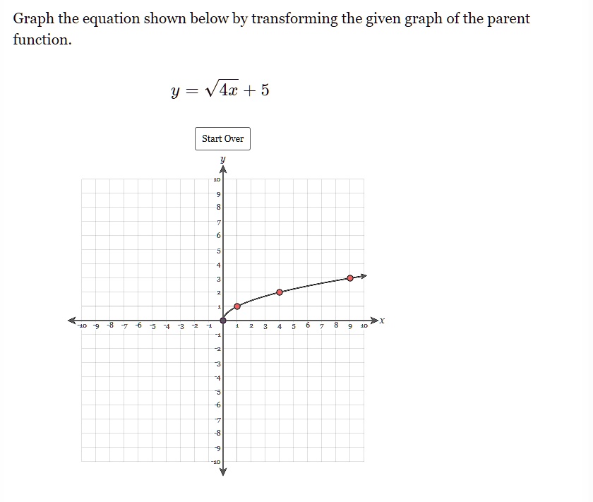 SOLVED: Graph the equation shown below by transforming the given graph of the parent function ...