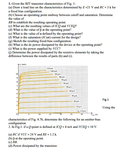 SOLVED: Given the BJT transistor characteristics of Fig. 1: (a) Draw a load line on the ...