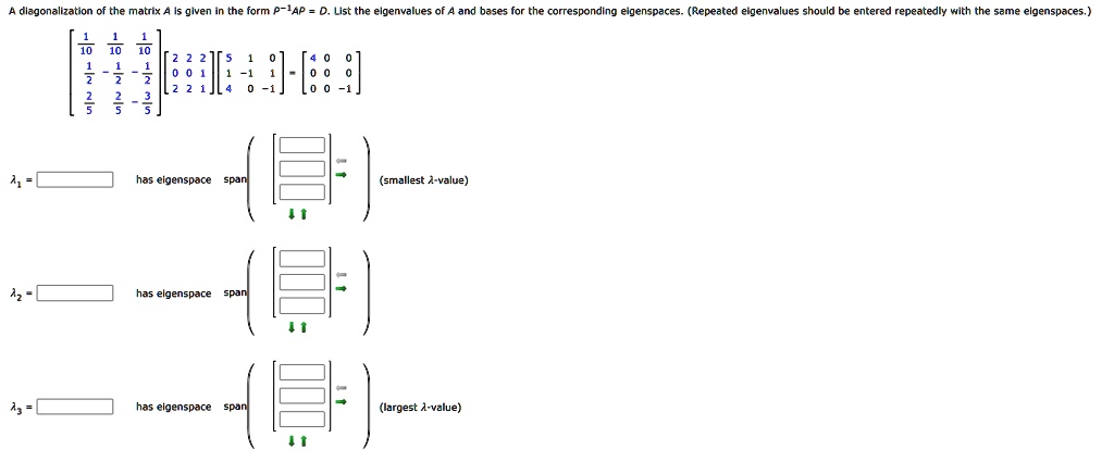 A diagonalization of the matrix A is given in the form P^(-1)AP = D. List the eigenvalues of A ...