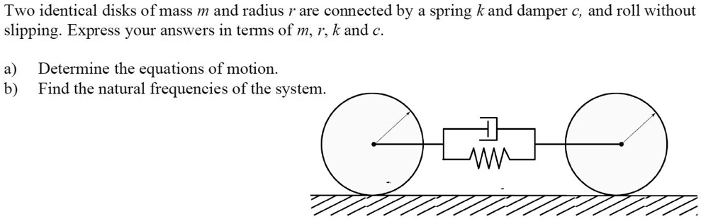 Two identical disks of mass m and radius r are connected by a spring k and damper c, and roll ...
