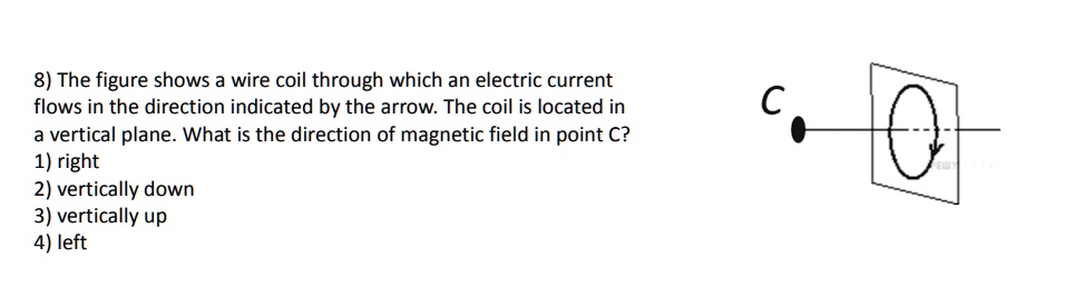 8the figure shows a wire coil through which an electric current flows ...