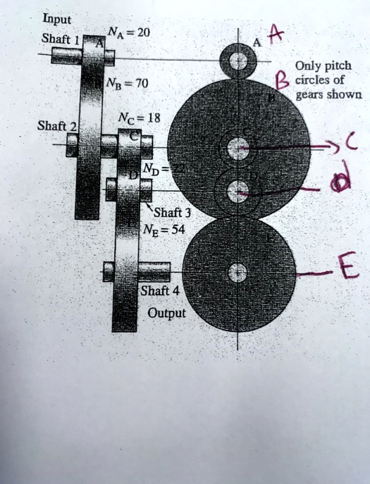 A Gear Train Shown In The Figure Consists Of Gears at Alonzo Godfrey blog