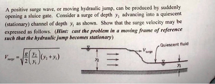 A positive surge wave, or moving hydraulic jump, can be produced by ...