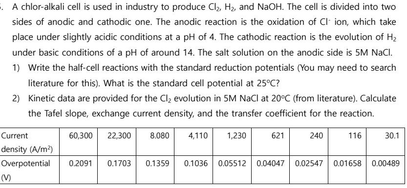 SOLVED: A chlor-alkali cell is used in industry to produce Cl2, H2, and ...