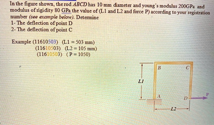 In the figure shown, the rod ABCD has 10 mm diameter and young's ...
