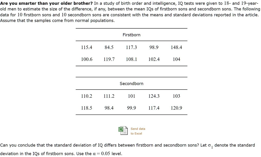 are you smarter than your older brother in a study of birth order and ...