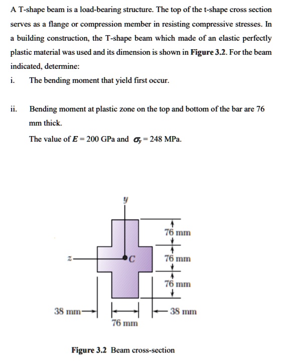 T-shape beam is a load-bearing structure. The top of the T-shape cross ...