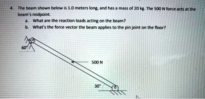 4. The beam shown below is 1.0 meters long, and has a mass...