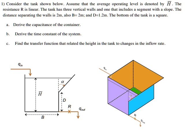 SOLVED: Consider the tank shown below. Assume that the average ...