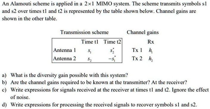 An Alamouti scheme is applied in a 2x2 MIMO system. The scheme transmits symbols s1 and s2 over ...