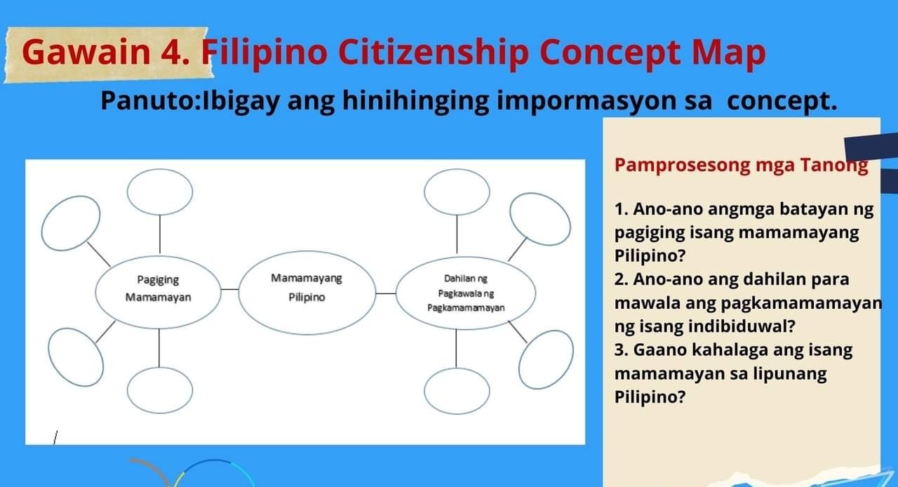 Gawain 4. Filipino Citizenship Concept Map Panuto:Ibigay ang ...