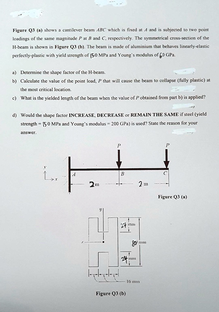 SOLVED: subject: mechanics of materials Figure Q3 (a shows a cantilever beam ABC which is fixed ...